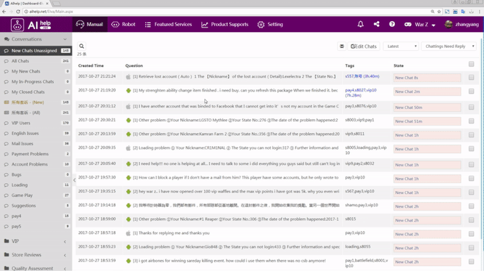 FEATURES | Chatbot, In-App Messaging & Operations and others